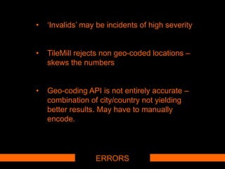 Design process | PPTX