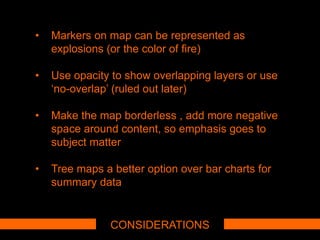 Design process | PPTX