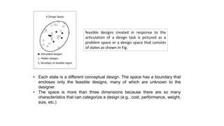 Design process: Stages of Engineering Design | PPTX