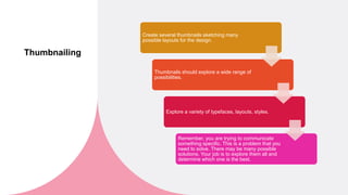 Graphic Design Process | PPT