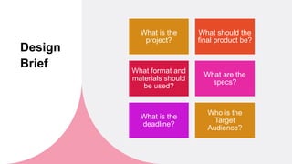 Graphic Design Process | PPT