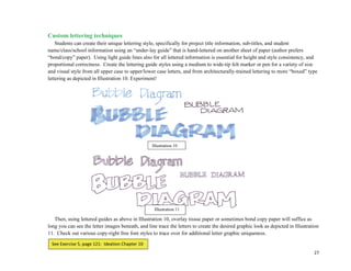 DESIGN PROCESS - BUBBLE & BLOCK DIAGRAM.pdf