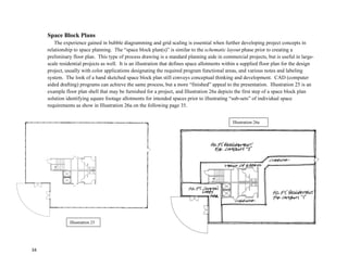 DESIGN PROCESS - BUBBLE & BLOCK DIAGRAM.pdf