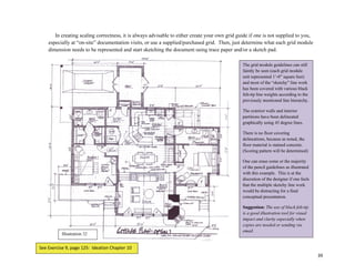 DESIGN PROCESS - BUBBLE & BLOCK DIAGRAM.pdf