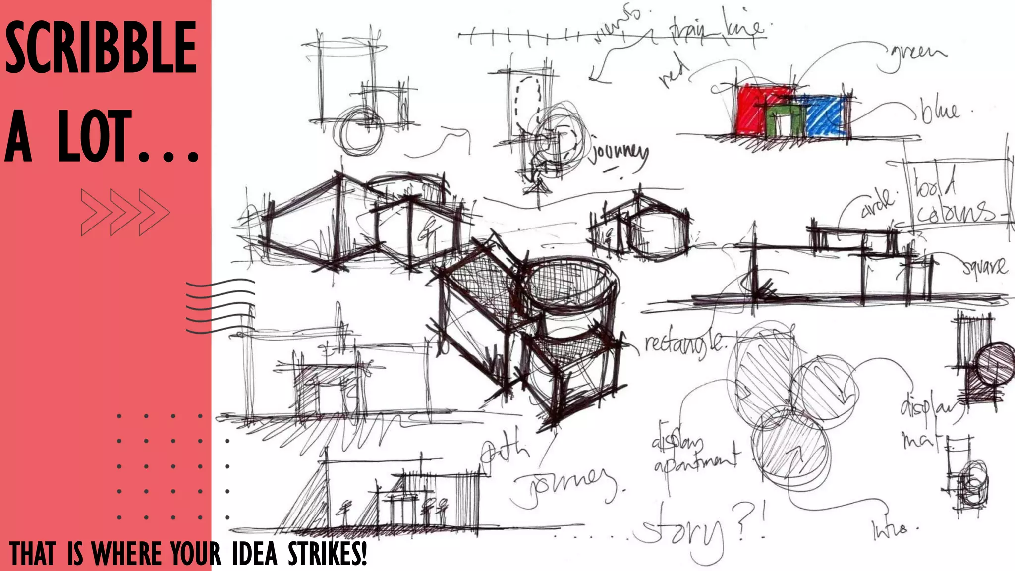 Architectural Design Process - In brief | PPTX