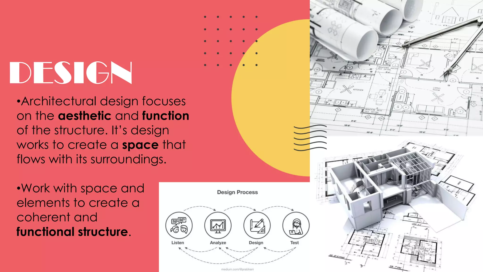 Architectural Design Process - In brief | PPTX