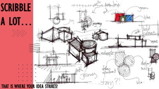 Architectural Design Process - In brief | PPTX