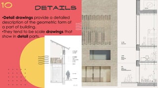 Architectural Design Process - In brief | PPTX