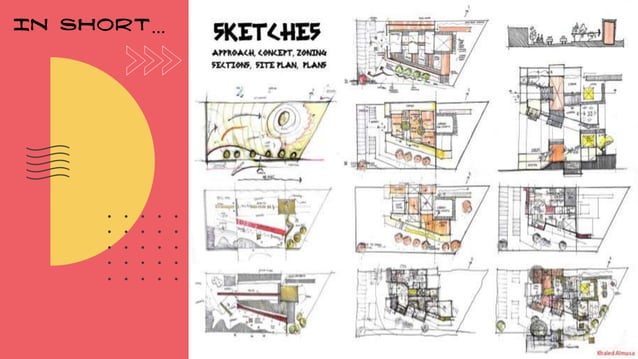 Architectural Design Process - In brief | PPTX | Drawing and Sketching ...