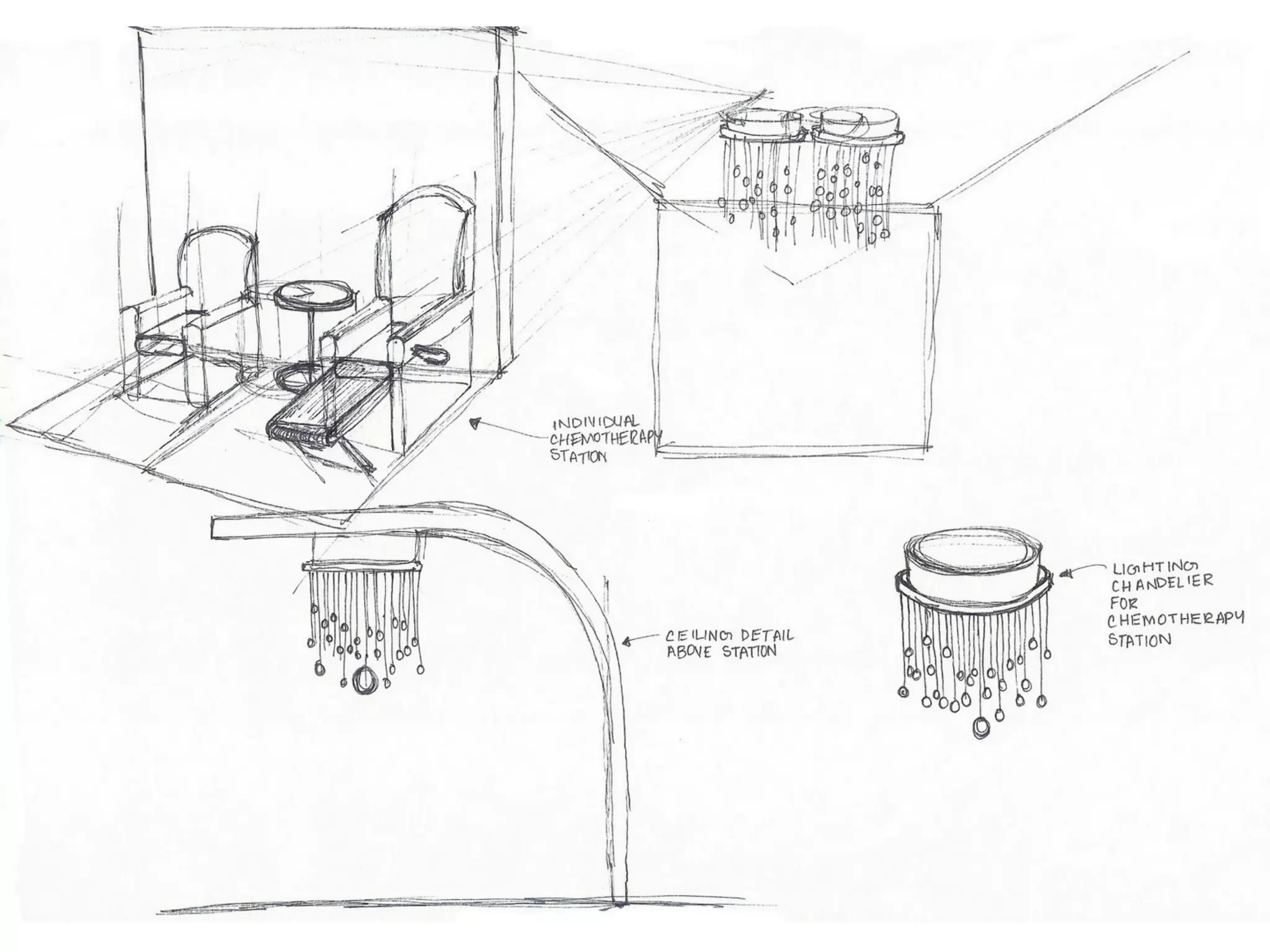 Design process initial ideas - done | PPT