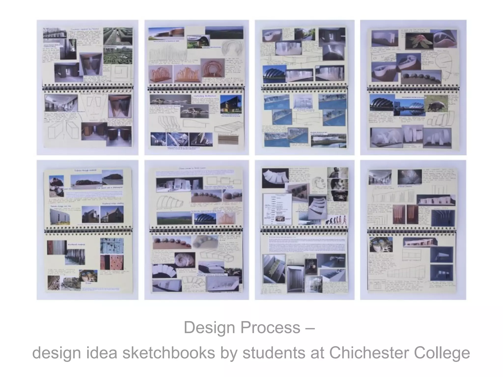 Design process initial ideas - done | PPT