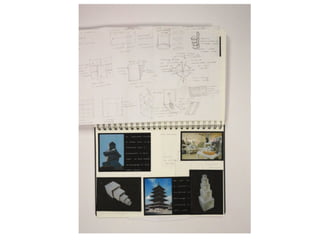 Design process initial ideas - done | PPT