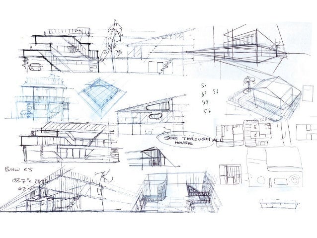 Design process initial ideas - done