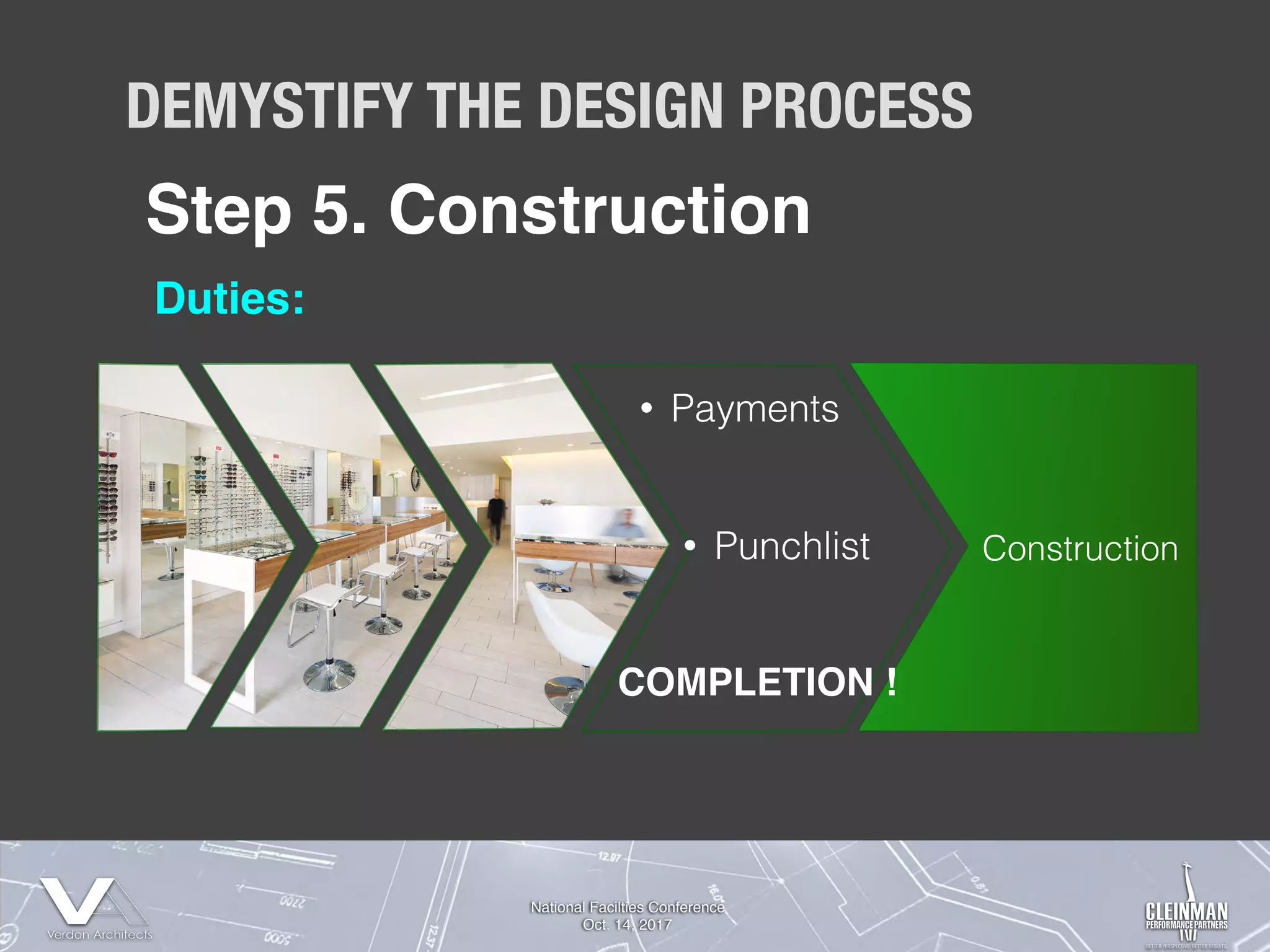 Demystify the Design Process | PDF | Business | Business and Finance