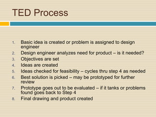 Design Process | PPTX