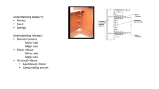 Design process and Understanding structures.pptx