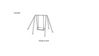 Design process and Understanding structures.pptx