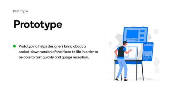 Design Process And User Research Ppt
