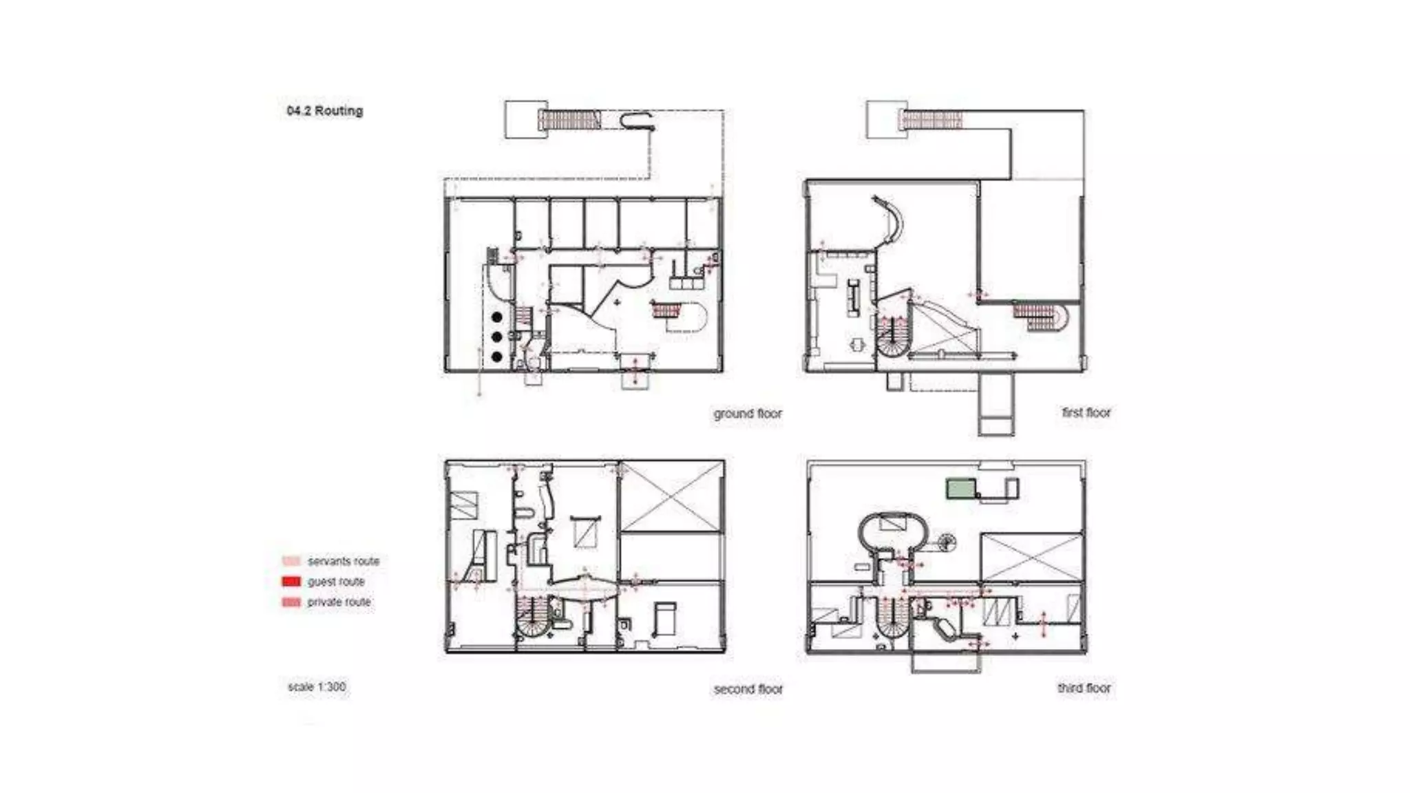 Design process examples of analyses diagrams | PPTX