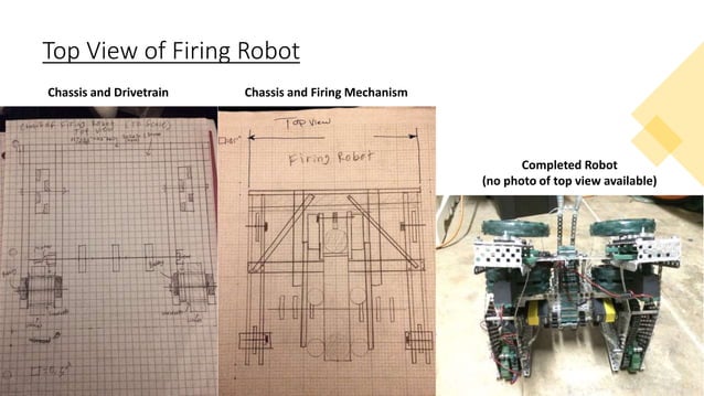 VEXU Robot Designs | PPT