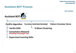 Design process improvement with assistant bot | PPTX