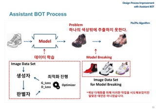 Design process improvement with assistant bot | PPTX