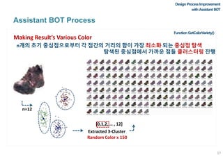 Design process improvement with assistant bot | PPTX