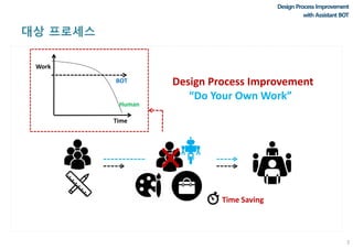 Design process improvement with assistant bot | PPTX