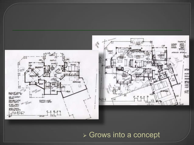 The ACS Design Process, Vision to Reality | PPSX