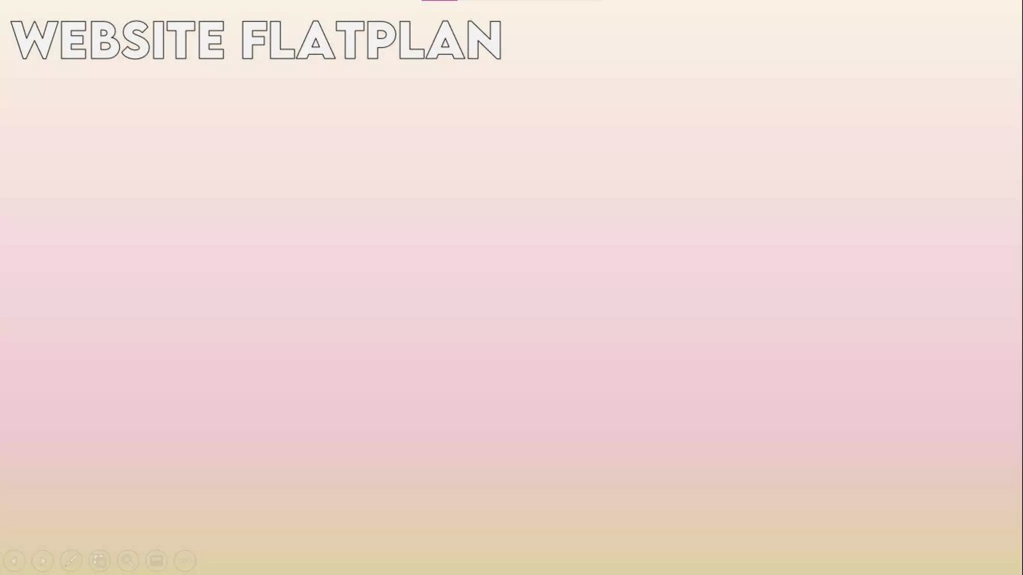 design progress nea | PPTX