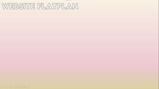 design progress nea | PPTX