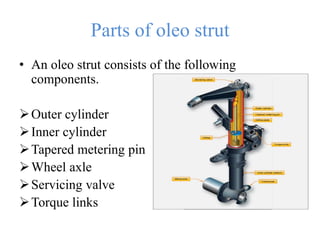 Landing gear (oleo strut) | PPTX