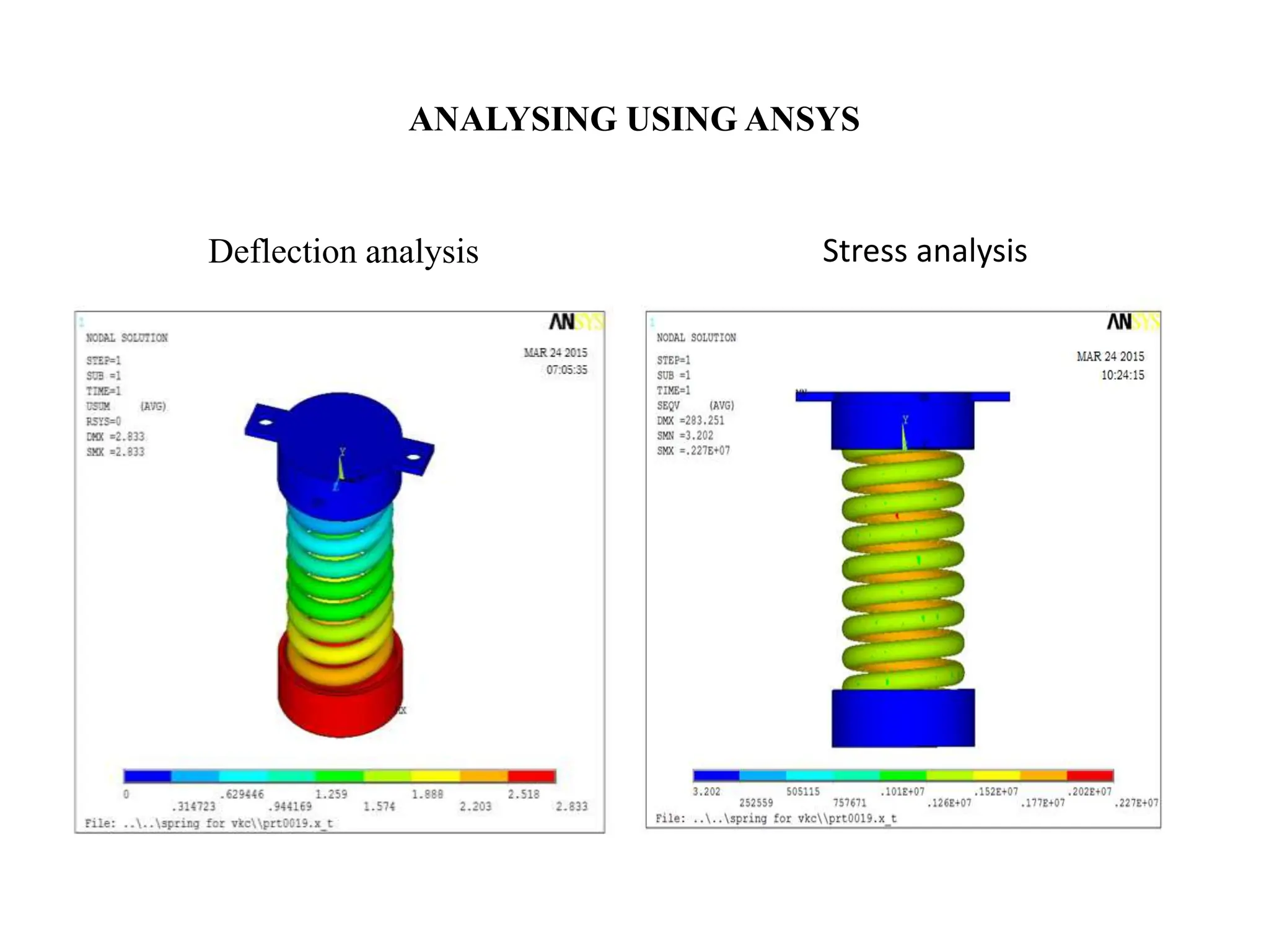 design project- helper coil spring syspension.pptx