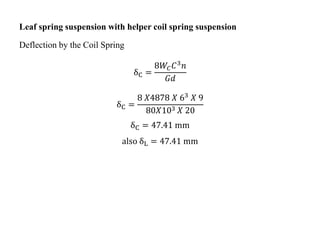 design project- helper coil spring syspension.pptx