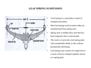 design project- helper coil spring syspension.pptx
