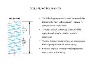 design project- helper coil spring syspension.pptx