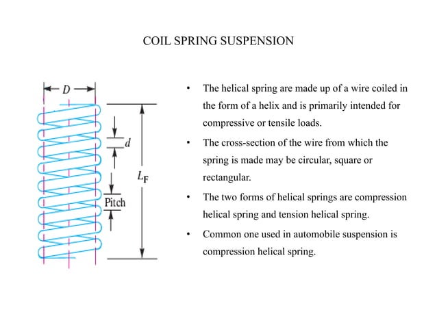 design project- helper coil spring syspension.pptx | Free Download