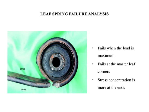 design project- helper coil spring syspension.pptx