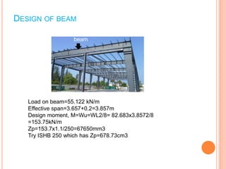 Residential Building using Pre-Engineered Steel Beam-Column(G+1) | PPTX