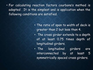 DESIGN OF POST TENSIONED DECK SLAB FOR FLYOVER | PPT