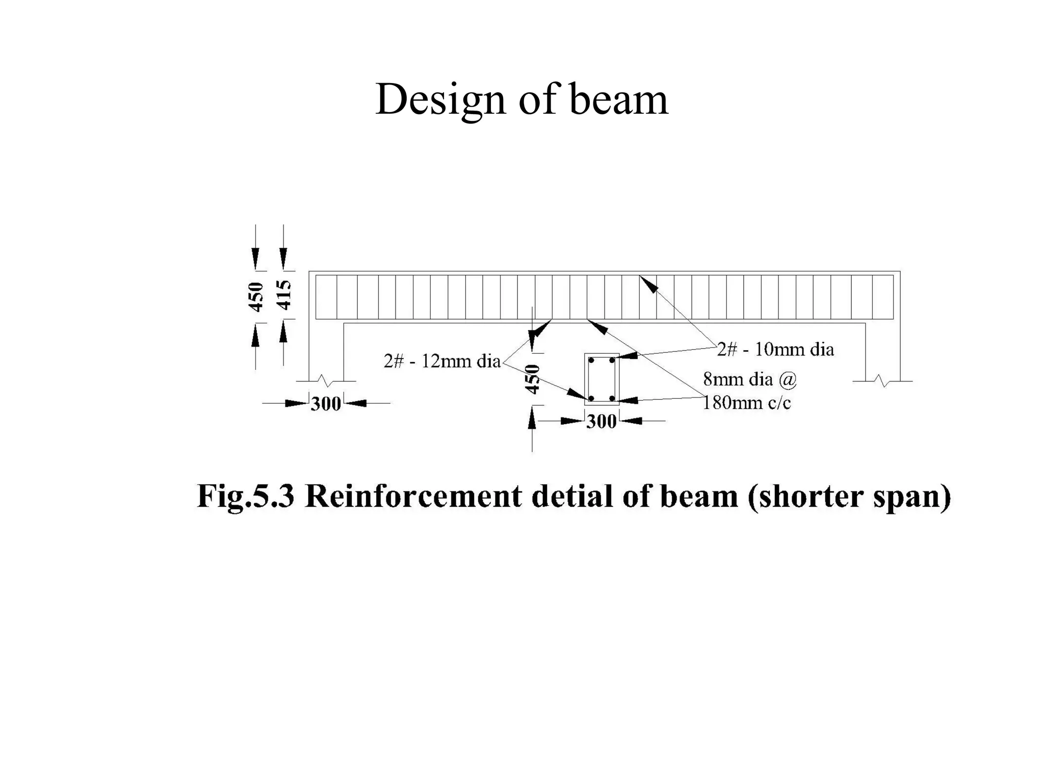 Design project of blood bank building | PDF