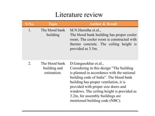 Design project of blood bank building | PDF