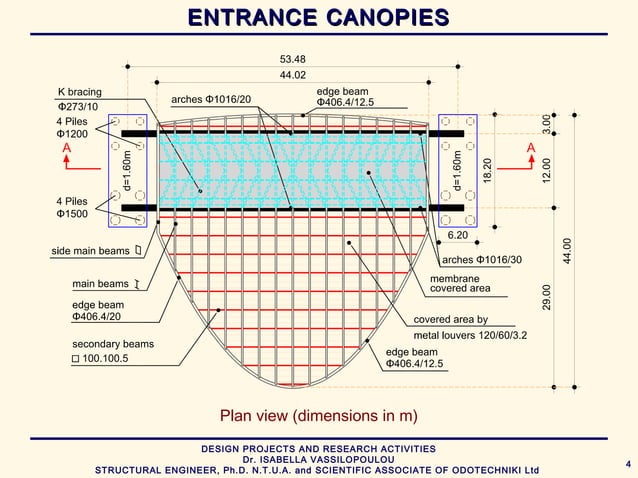 Design projects and research activities | PPT