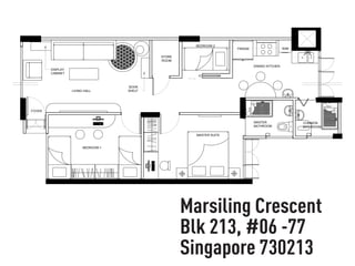 Design Proposal HDB Apartment | PPT