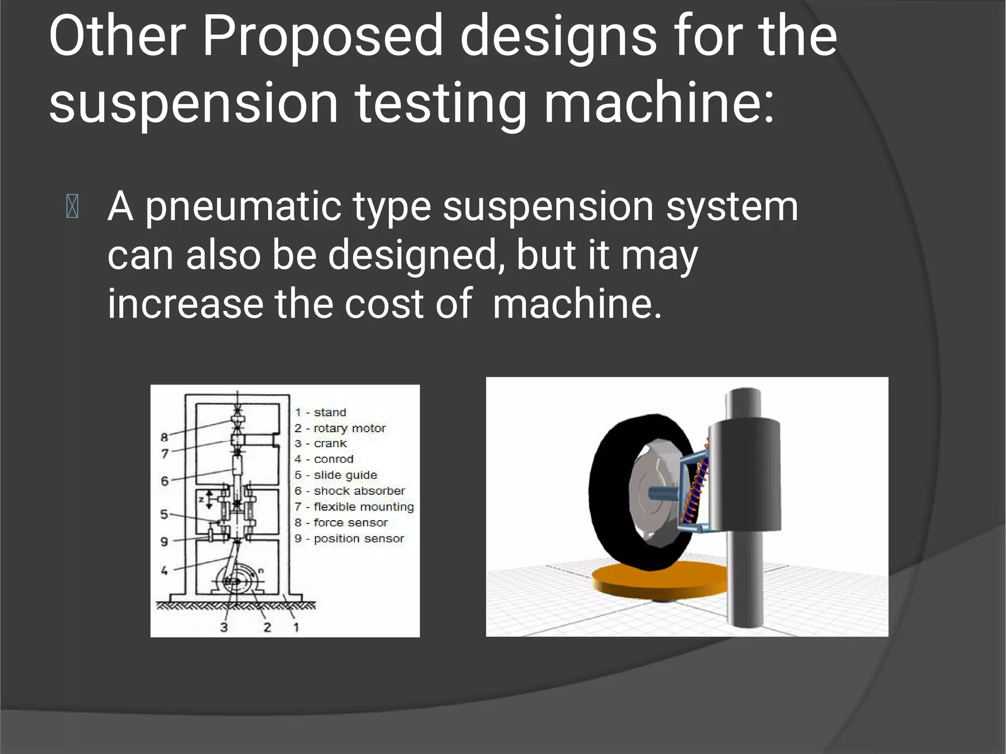 Design proposal of suspension testing rig | PPT