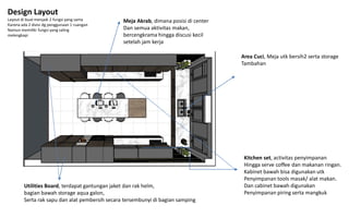 DESIGN PROPOSAL PANTRY ROOM beberapa revisi dan idea.pdf