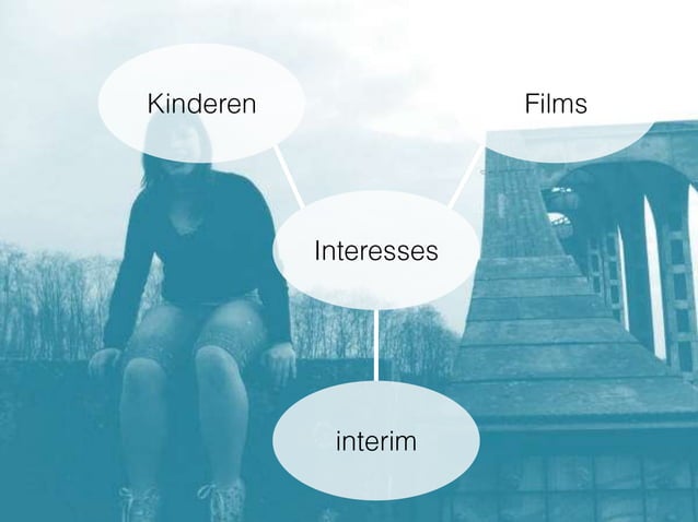 Propositie Mapping | PPTX