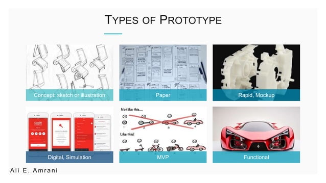 EIA2019Italy - Design Thinking & Paper Prototyping - Ali El Amrani | PPT