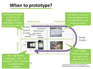 Design prototyping | PPT