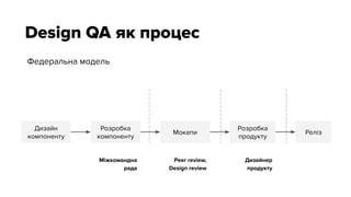 Design QA або чому дизайнерам слід вийти «за рамки Figma». | PPT